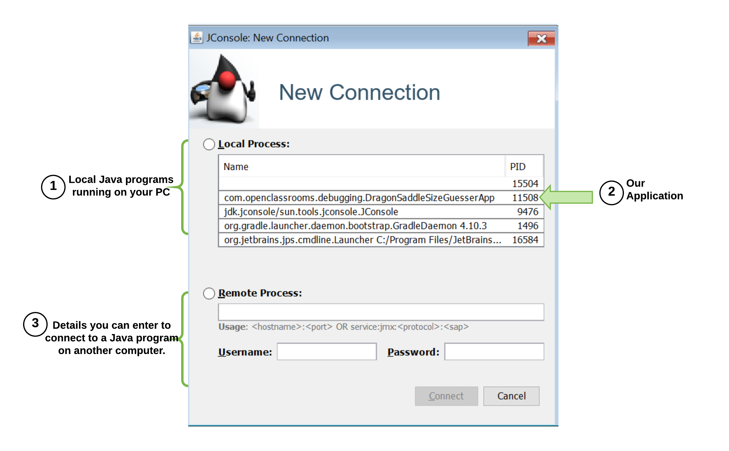 Explore Key Indicators In Your Code With Jconsole Debug Your Java Applications Openclassrooms